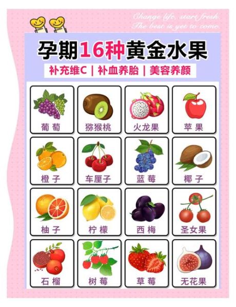 孕妇不能吃什么水果_孕妇不能吃哪些食物-第2张图片-山城妙识