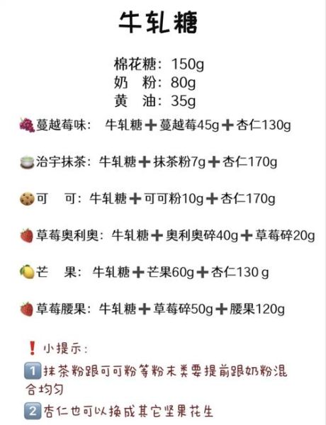 自制牛轧糖用什么材料_牛轧糖配方比例是多少-第1张图片-山城妙识