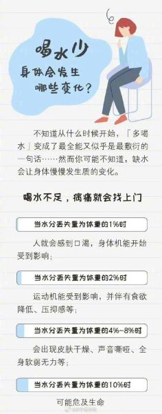 急性肠胃炎能喝水吗_急性肠胃炎喝水禁忌-第3张图片-山城妙识