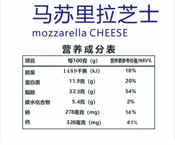 马苏里拉奶酪热量高吗_减脂期能吃吗-第2张图片-山城妙识