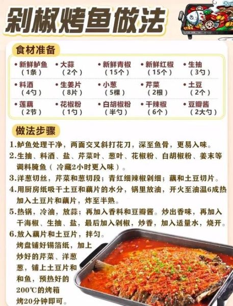 重庆烤鱼怎么做_正宗重庆烤鱼配方-第2张图片-山城妙识