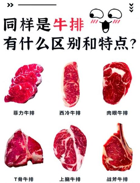 战斧牛排几分熟最好吃_如何挑选熟度-第1张图片-山城妙识 战斧牛排几分熟最好吃_如何挑选熟度-第1张图片-山城妙识