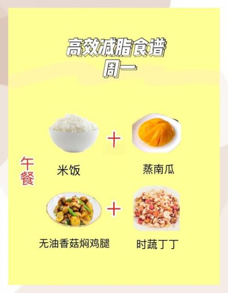 减肥养生餐怎么做_一周食谱如何搭配-第2张图片-山城妙识