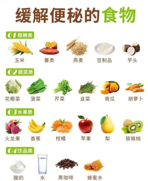 便秘吃什么食物立刻通便_食疗治便秘最有效的方法-第3张图片-山城妙识
