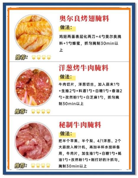 韩式烤肉怎么腌制_韩式烤肉腌制配方-第1张图片-山城妙识 韩式烤肉怎么腌制_韩式烤肉腌制配方-第1张图片-山城妙识