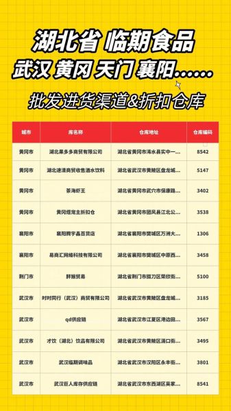 食品批发网进货渠道有哪些_食品批发网靠谱吗-第2张图片-山城妙识 食品批发网进货渠道有哪些_食品批发网靠谱吗-第2张图片-山城妙识