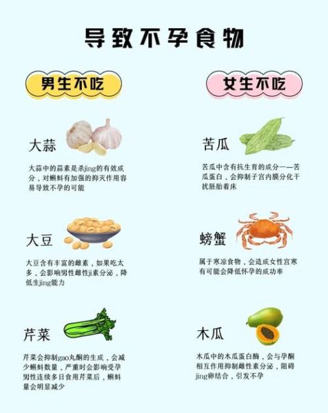 孕妇两个月吃什么好_怀孕初期饮食注意事项-第1张图片-山城妙识 孕妇两个月吃什么好_怀孕初期饮食注意事项-第1张图片-山城妙识