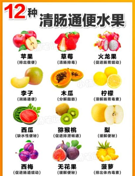 美容养颜水果有哪些_怎么吃最有效-第1张图片-山城妙识 美容养颜水果有哪些_怎么吃最有效-第1张图片-山城妙识