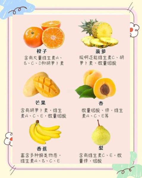 美容养颜水果有哪些_怎么吃最有效-第3张图片-山城妙识 美容养颜水果有哪些_怎么吃最有效-第3张图片-山城妙识