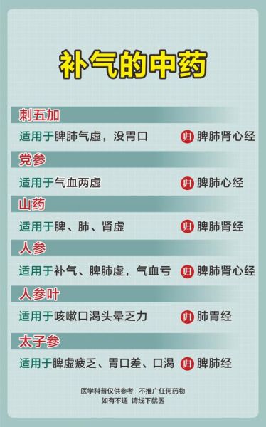 女人亏气亏血吃什么补得快_气血两虚怎么调理-第3张图片-山城妙识