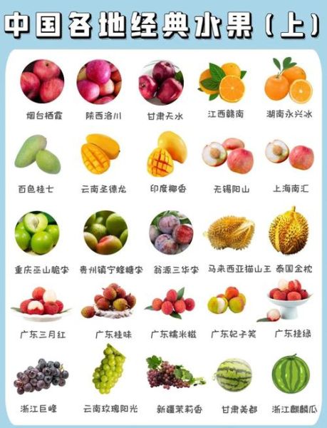 100种水果图片大全_如何快速识别-第2张图片-山城妙识