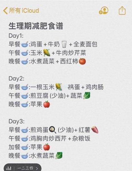 经期减肥食谱有哪些_经期吃什么减肥最快-第2张图片-山城妙识