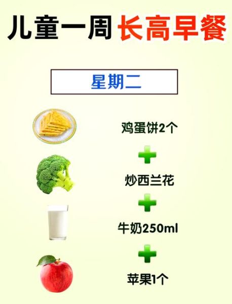 家庭营养餐怎么做_一周搭配表-第1张图片-山城妙识