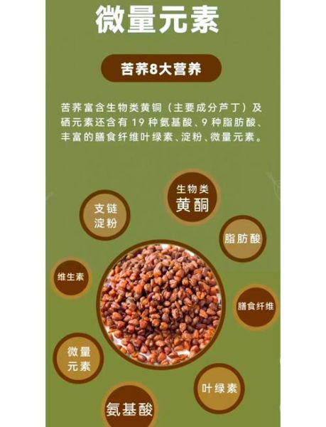 苦荞麦的功效与作用_苦荞麦怎么吃最健康-第2张图片-山城妙识 苦荞麦的功效与作用_苦荞麦怎么吃最健康-第2张图片-山城妙识