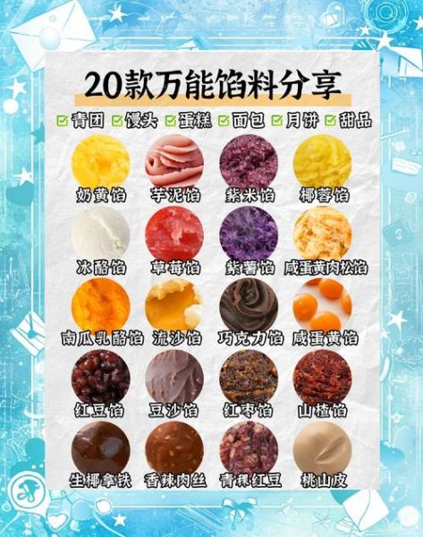 烘焙材料有哪些_烘焙材料怎么保存-第3张图片-山城妙识