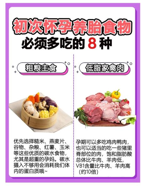 怀孕前三个月禁忌食物_怀孕前三个月注意事项-第1张图片-山城妙识