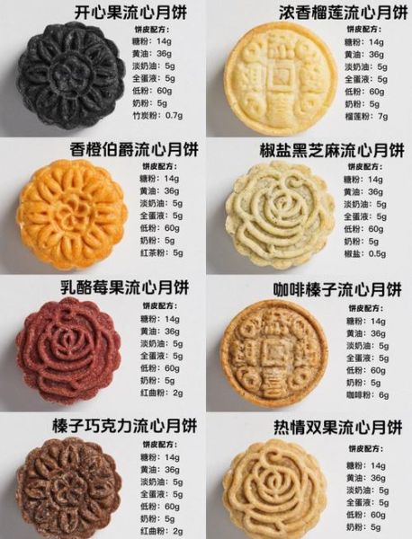 中秋节为什么要吃月饼_月饼有哪些口味-第1张图片-山城妙识