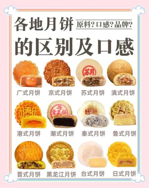 中秋节为什么要吃月饼_月饼有哪些口味-第2张图片-山城妙识
