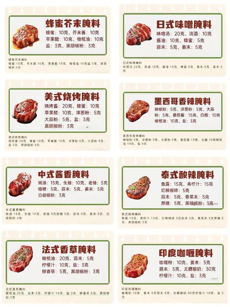 家庭牛排怎么腌制才嫩_家庭牛排腌制配方-第3张图片-山城妙识