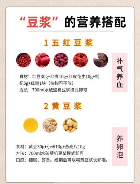 家庭豆浆的做法_豆浆配方比例怎么调-第1张图片-山城妙识