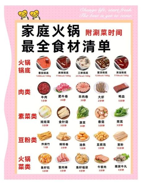 家庭火锅配菜怎么选_火锅配菜清单-第1张图片-山城妙识 家庭火锅配菜怎么选_火锅配菜清单-第1张图片-山城妙识