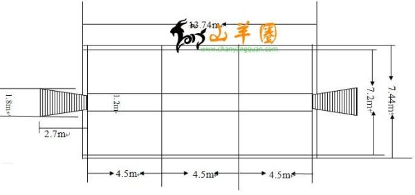 养羊棚设计图_100只羊舍建设方案-第2张图片-山城妙识 养羊棚设计图_100只羊舍建设方案-第2张图片-山城妙识