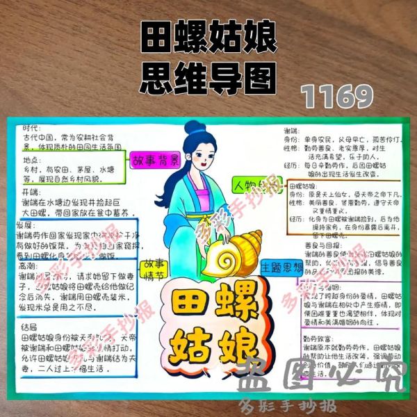 田螺姑娘的故事寓意是什么_民间传说背后的文化密码-第1张图片-山城妙识