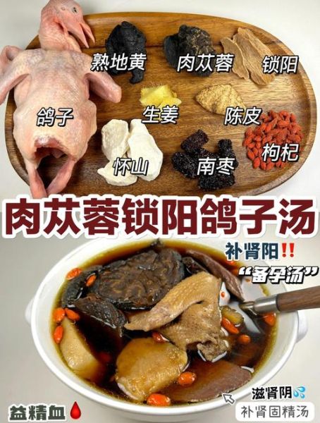 补肾鸽子汤的做法_男人肾虚喝鸽子汤有用吗-第1张图片-山城妙识