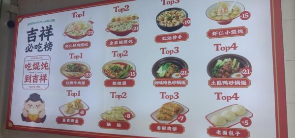 吉祥馄饨面加盟费多少钱_加盟条件有哪些-第2张图片-山城妙识