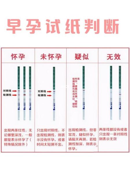 怀孕多久能测出来_验孕棒几天能测出怀孕-第2张图片-山城妙识