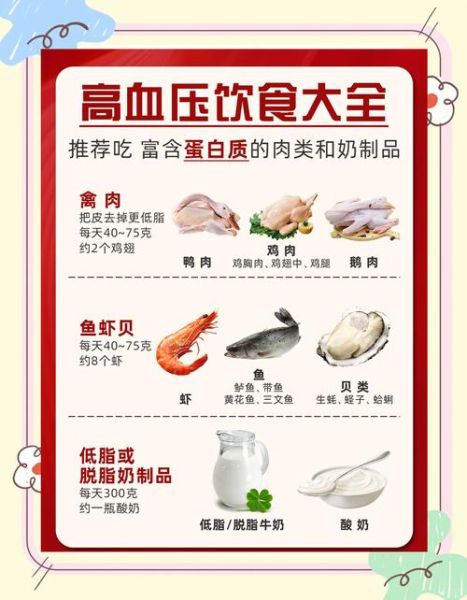 吃什么降血压最快_高血压饮食禁忌-第3张图片-山城妙识