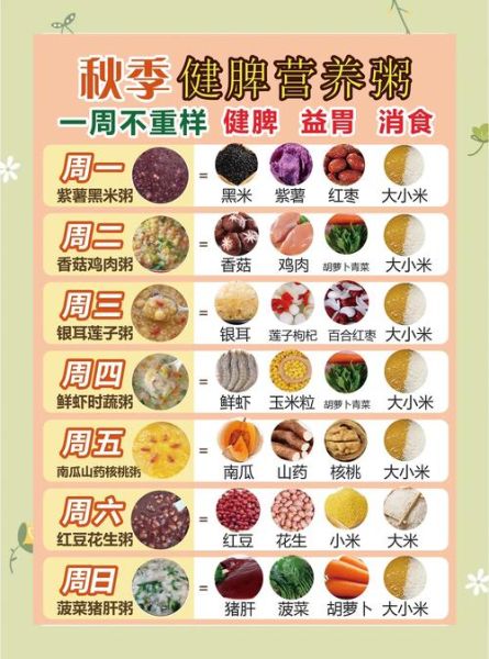 营养粥搭配食谱大全_怎么搭配最健康-第1张图片-山城妙识