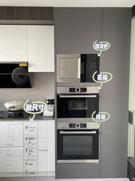 小型微波炉尺寸是多少_适合几人用-第3张图片-山城妙识 小型微波炉尺寸是多少_适合几人用-第3张图片-山城妙识