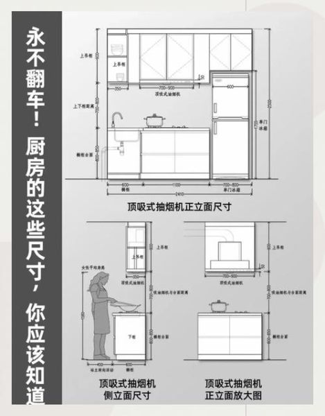 小型微波炉尺寸是多少_适合几人用-第1张图片-山城妙识 小型微波炉尺寸是多少_适合几人用-第1张图片-山城妙识