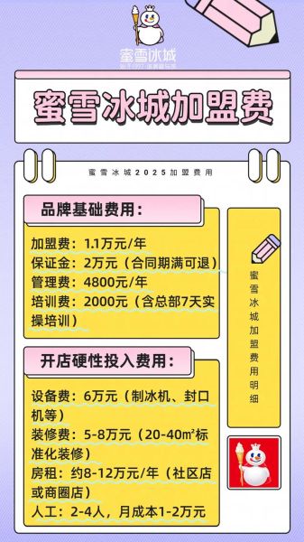 蜜雪冰城加盟多少钱_蜜雪冰城加盟费用明细-第2张图片-山城妙识 蜜雪冰城加盟多少钱_蜜雪冰城加盟费用明细-第2张图片-山城妙识