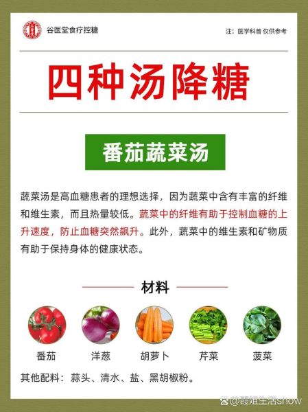 糖尿病人适合喝什么汤_糖尿病人喝什么汤降血糖-第1张图片-山城妙识 糖尿病人适合喝什么汤_糖尿病人喝什么汤降血糖-第1张图片-山城妙识