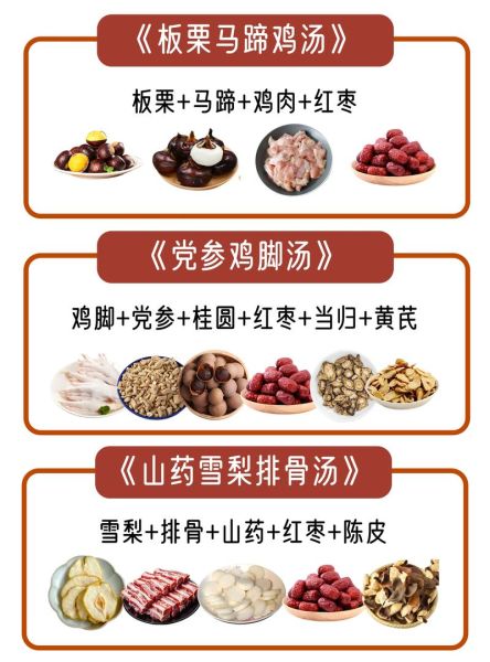 广东夏季煲什么汤好_广东夏季煲汤食谱大全-第3张图片-山城妙识 广东夏季煲什么汤好_广东夏季煲汤食谱大全-第3张图片-山城妙识