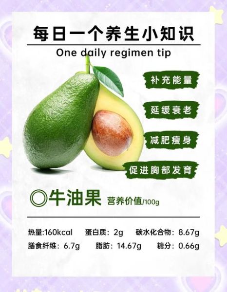 牛油果的功效与作用禁忌人群_孕妇能吃吗-第2张图片-山城妙识