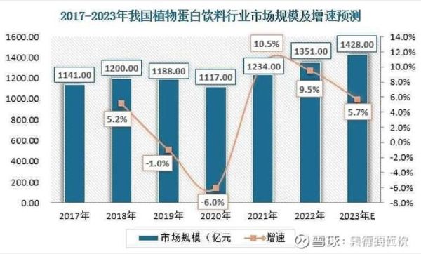 承德露露股票值得长期持有吗_承德露露股票未来走势如何-第2张图片-山城妙识