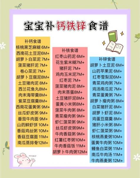 补锌食物前十名_吃什么补锌最快-第3张图片-山城妙识