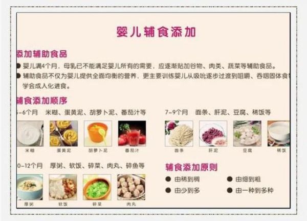 婴儿辅食食谱大全图_6个月宝宝辅食怎么添加-第3张图片-山城妙识 婴儿辅食食谱大全图_6个月宝宝辅食怎么添加-第3张图片-山城妙识