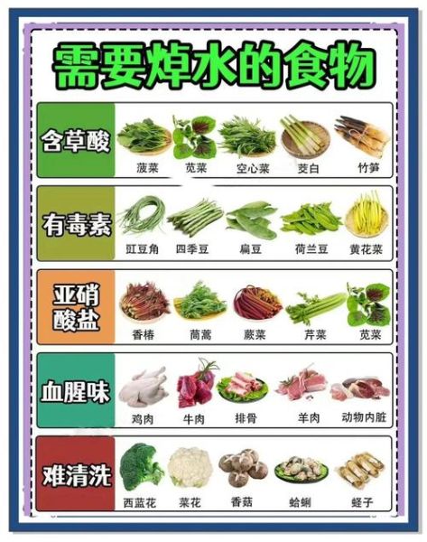 哪些蔬菜不能焯水_焯水会破坏营养的蔬菜-第2张图片-山城妙识