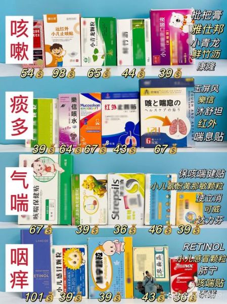 成人止咳药哪个好_止咳药十大排行榜-第3张图片-山城妙识 成人止咳药哪个好_止咳药十大排行榜-第3张图片-山城妙识