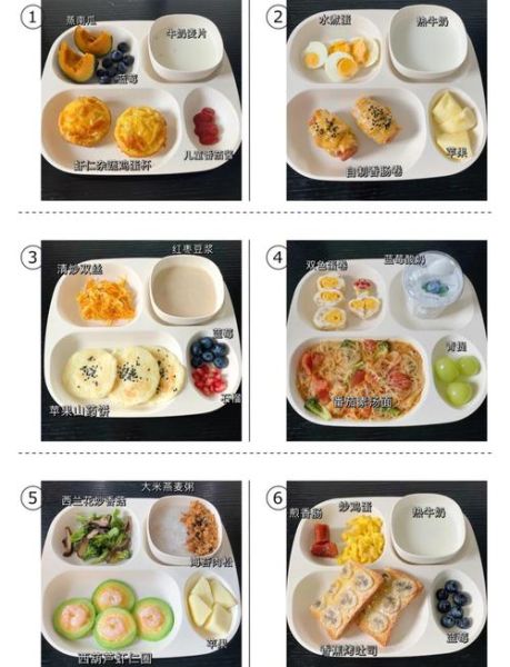 宝宝早餐吃什么好_一周不重样食谱-第1张图片-山城妙识