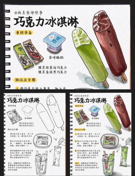 巧克力怎么做冰淇淋_巧克力冰淇淋做法-第1张图片-山城妙识