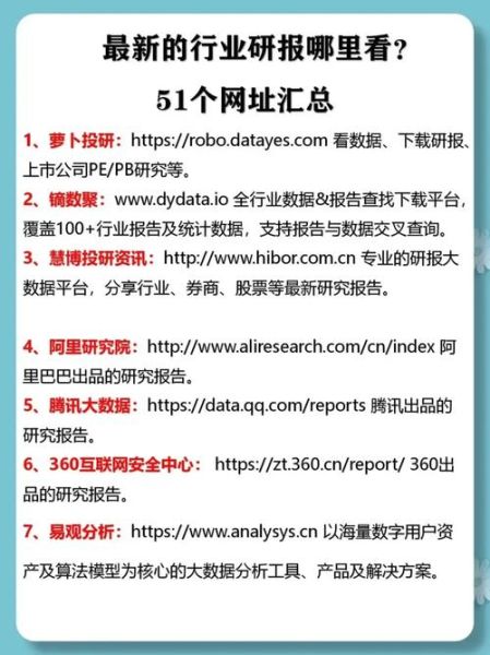 萝卜投研网是什么_怎么用-第3张图片-山城妙识 萝卜投研网是什么_怎么用-第3张图片-山城妙识