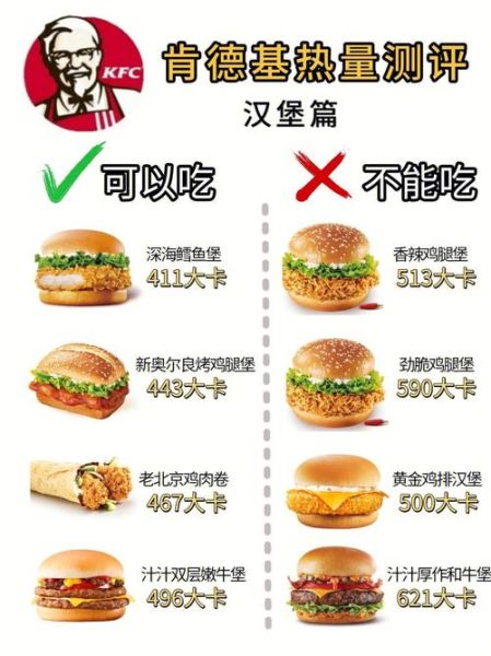 奥尔良粉热量高吗_减肥能吃吗-第3张图片-山城妙识