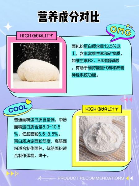 面包粉和普通面粉有什么区别_哪个更适合做面包-第1张图片-山城妙识