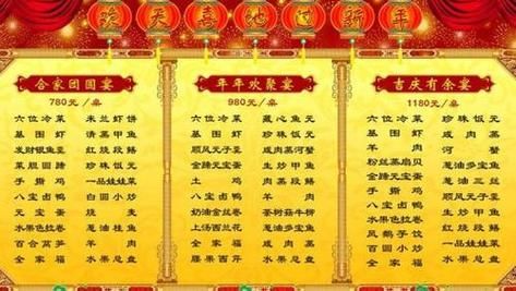 广东进宅酒席菜谱大全_进宅宴必备菜单有哪些-第2张图片-山城妙识