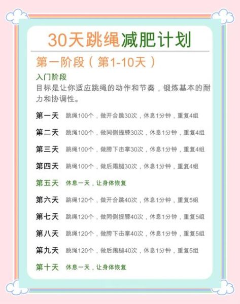 一周快速减10斤真的可能吗_安全吗-第1张图片-山城妙识